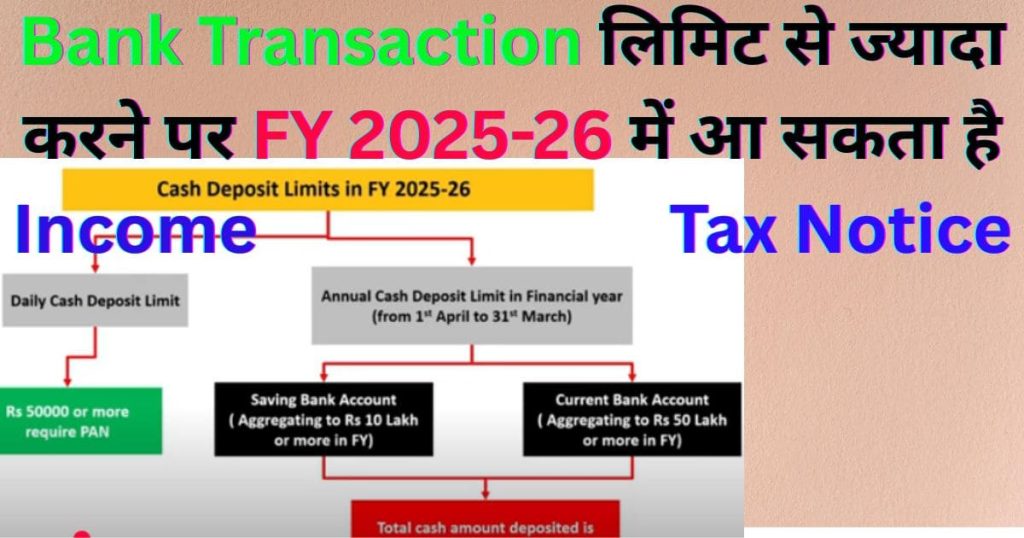 Bank Transaction लिमिट से ज्यादा करने पर FY 2025-26 में आ सकता है Income Tax Notice - Tech Labnol